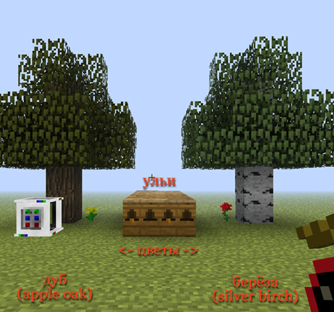 Гайд по ExtraTrees (скрещивание деревьев) - Общие гайды - Next-Mine