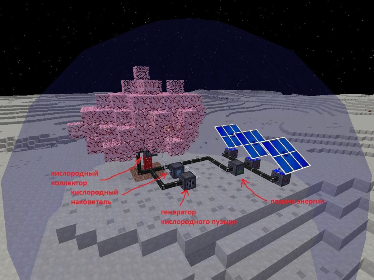 Гайд GalactiCraft - Общие гайды - Next-Mine