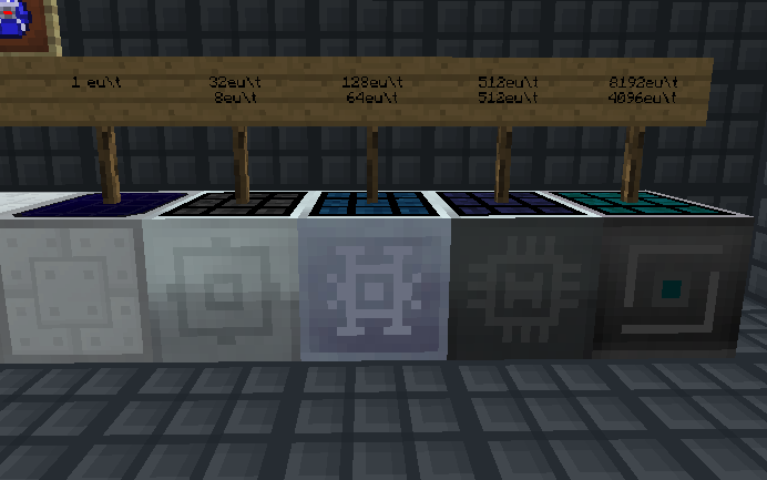 Гайд по моду Industrial Craft 2 (IC2) 2 часть. - Общие гайды - Next-Mine